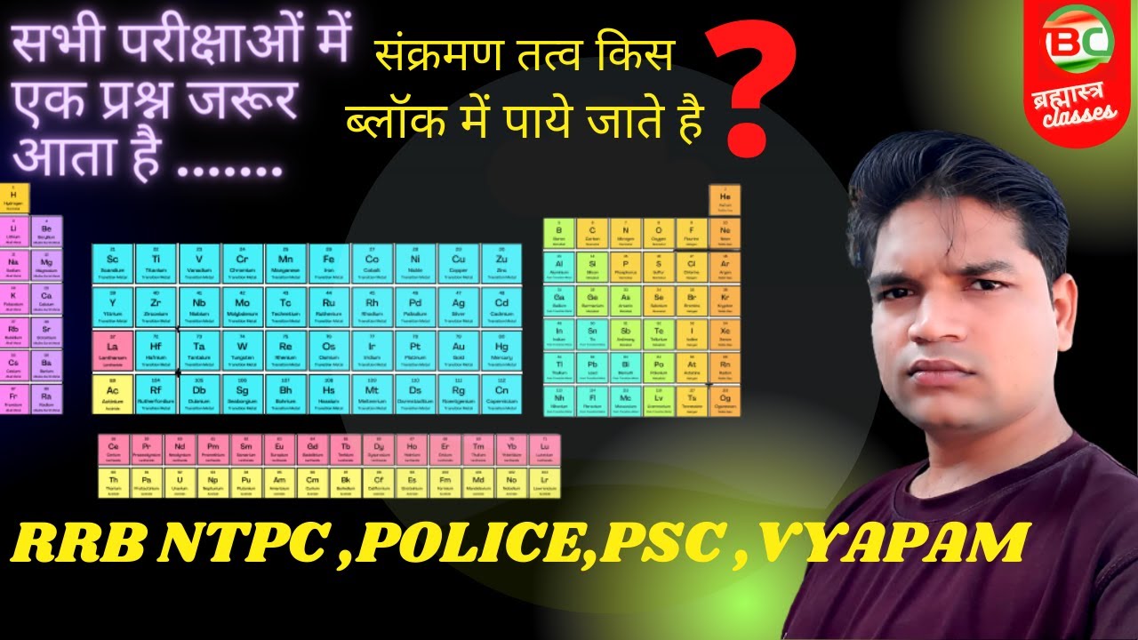 Chemistry | Periodic Table |बहुबिकल्प प्रश्न | AVART SARANI|आवर्त सारणी ...