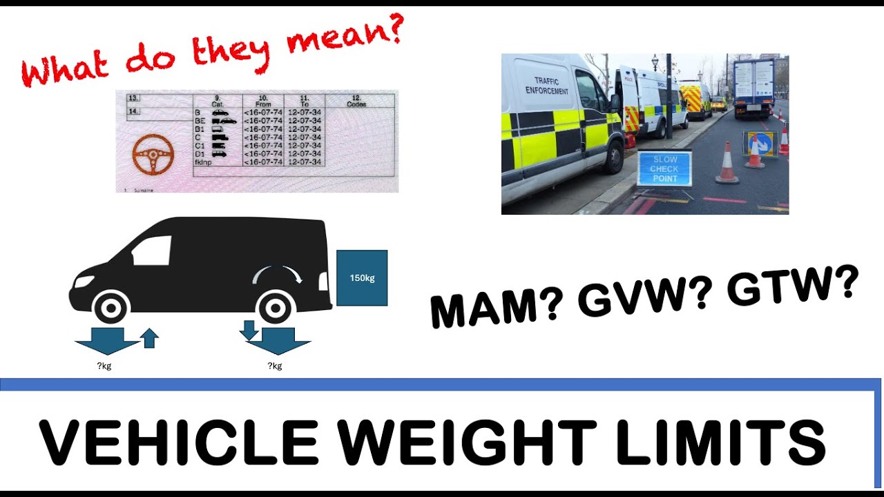 Understanding Weight Limits - Campervan, Motorhome, Van - YouTube