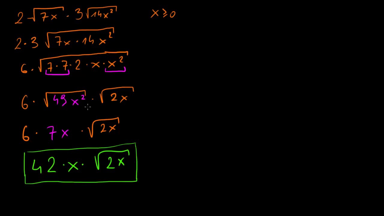 Upraszczanie wyrażeń z pierwiastkami - YouTube