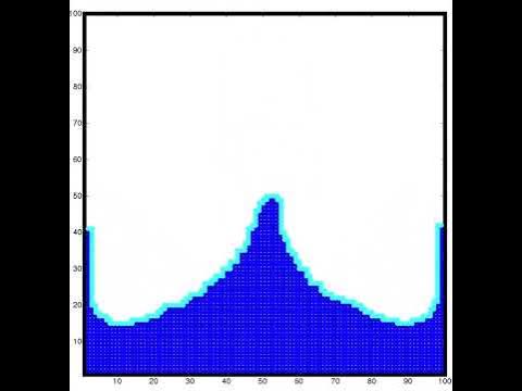 FALLING DROP (lattice-Boltzmann method in MATLAB) - YouTube