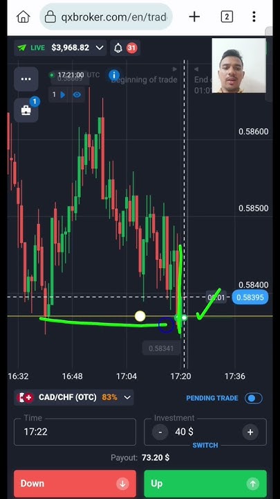 Predict Binary Options with SNR & Candlesticks! #quotextrading #quotex #binarytrading #trading ...