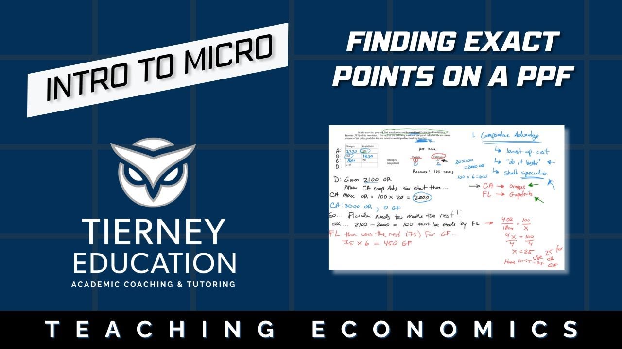 How to Calculate PPF Combinations Using Comparative Advantage | ECON ...