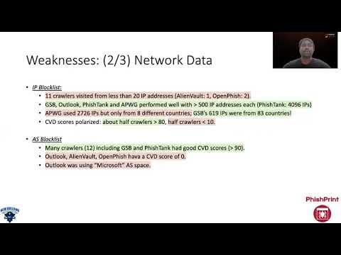 USENIX Security '21 - PhishPrint: Evading Phishing Detection Crawlers by Prior Profiling - YouTube