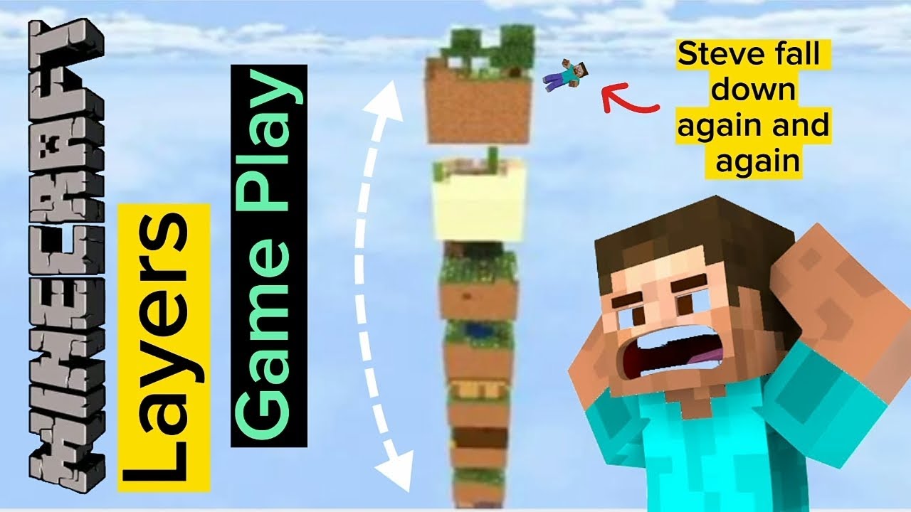 Minecraft, But layers of the world and Steve fall down again and again ...