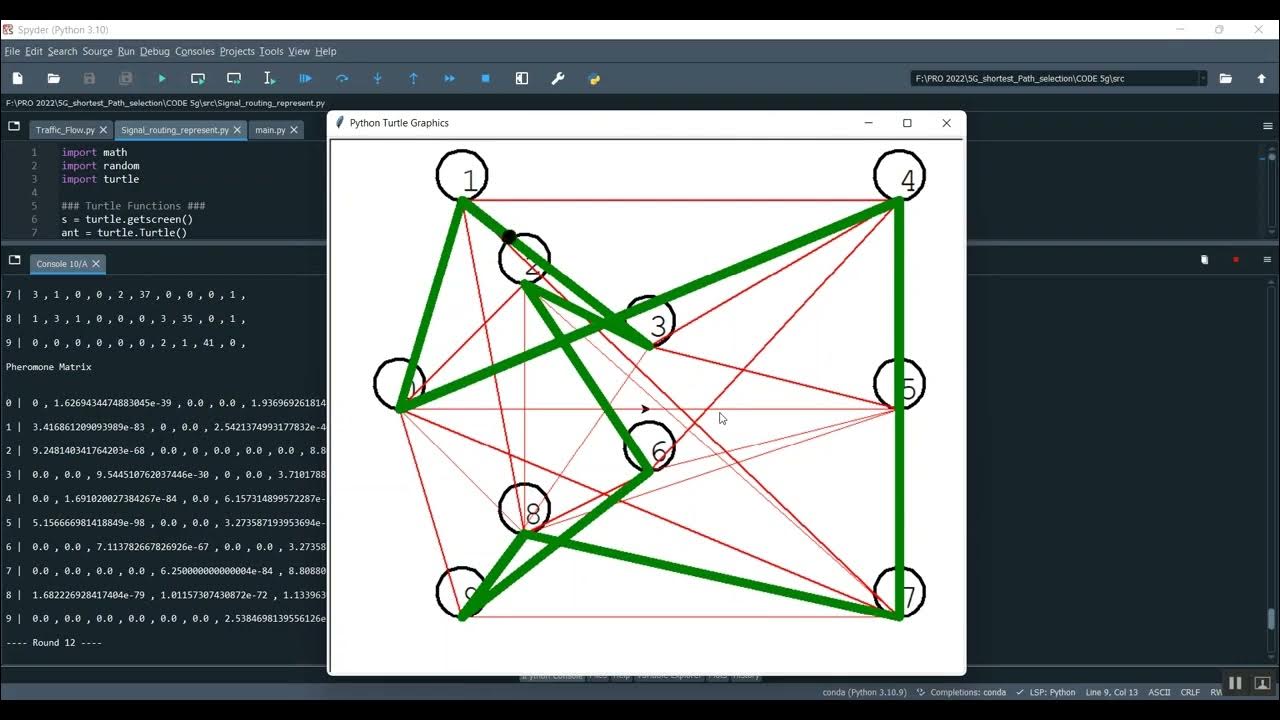 Combining Graph Neural Networks With Expert Knowledge For Smart
