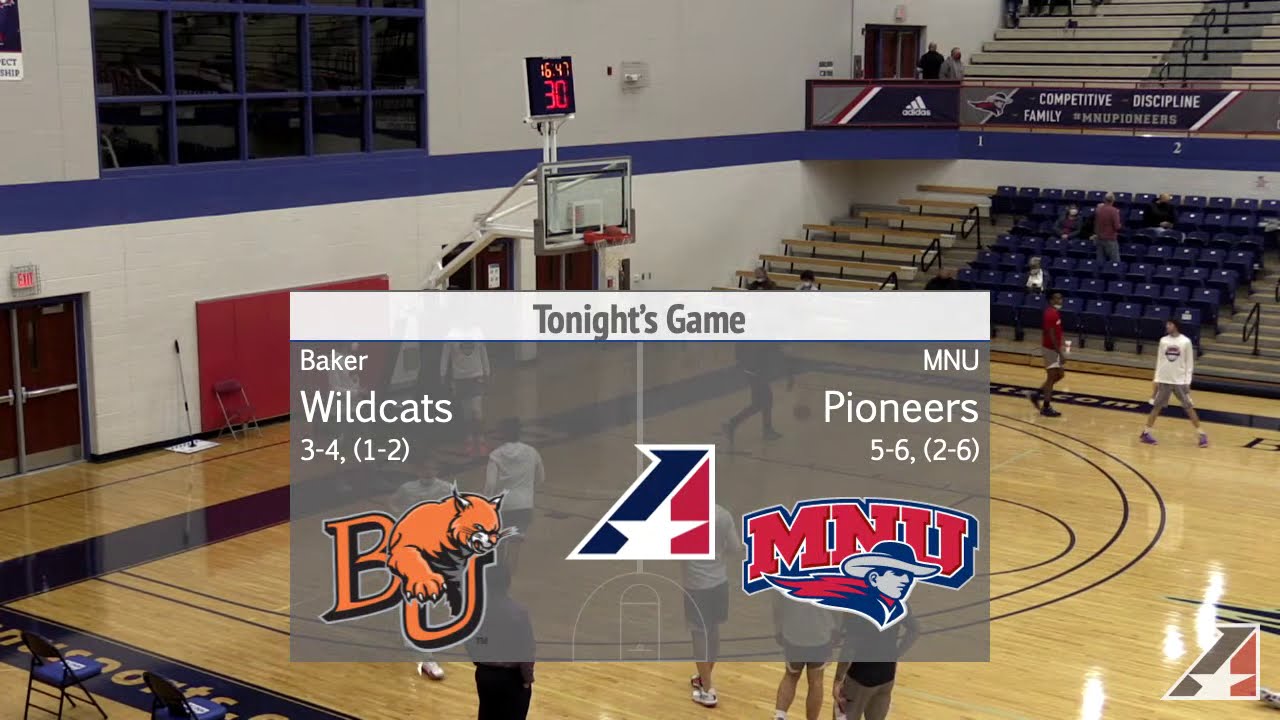 MNU Men's Basketball vs. Baker 2020 - YouTube