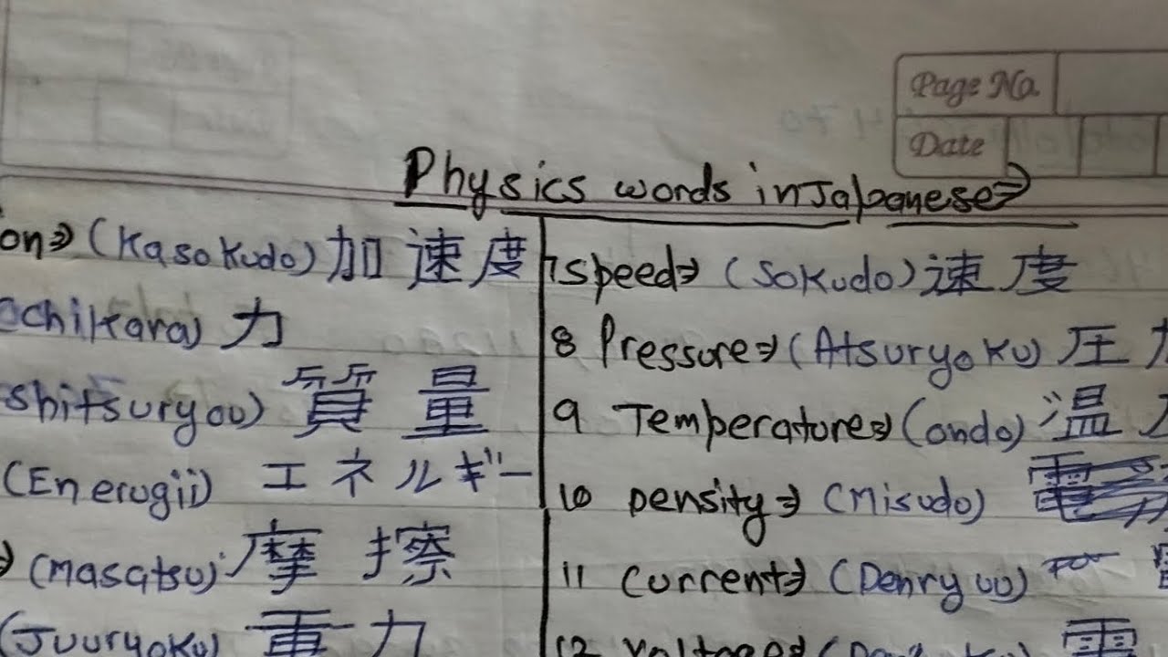 Physics words in Japanese and explain in english - YouTube