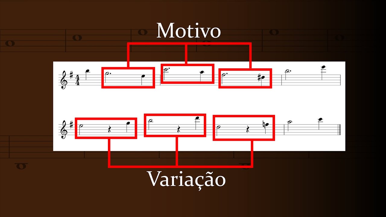 Construindo um tema - O motivo | Fundamentos da composição musical ...