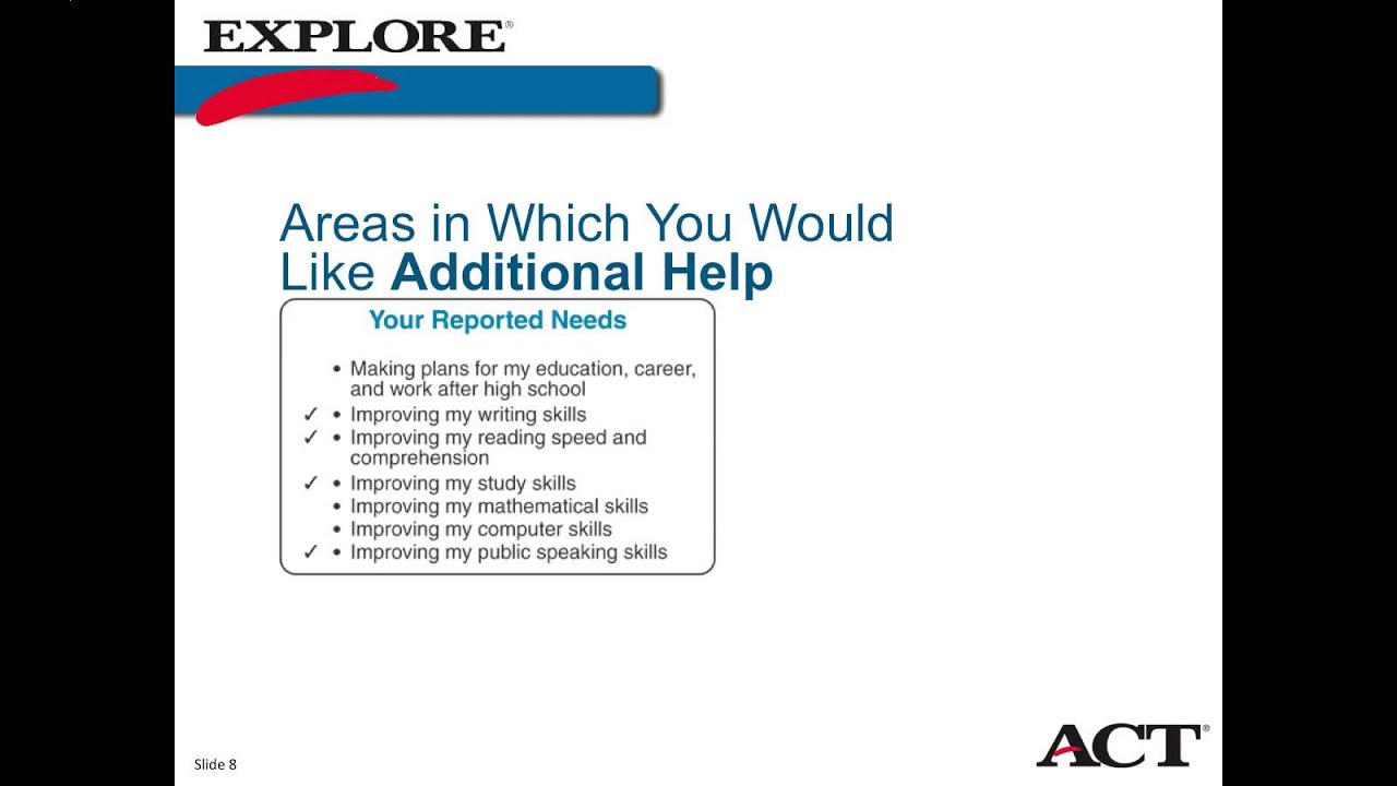 Understanding Your ACT Explore Test Results - YouTube