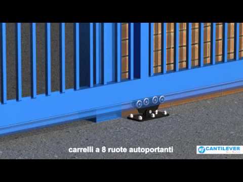 Sistema Cantilever Nova-Ferr.  Cantilever system by Nova-Ferr