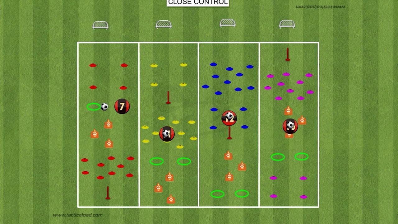 Dribbling - Close Control - YouTube