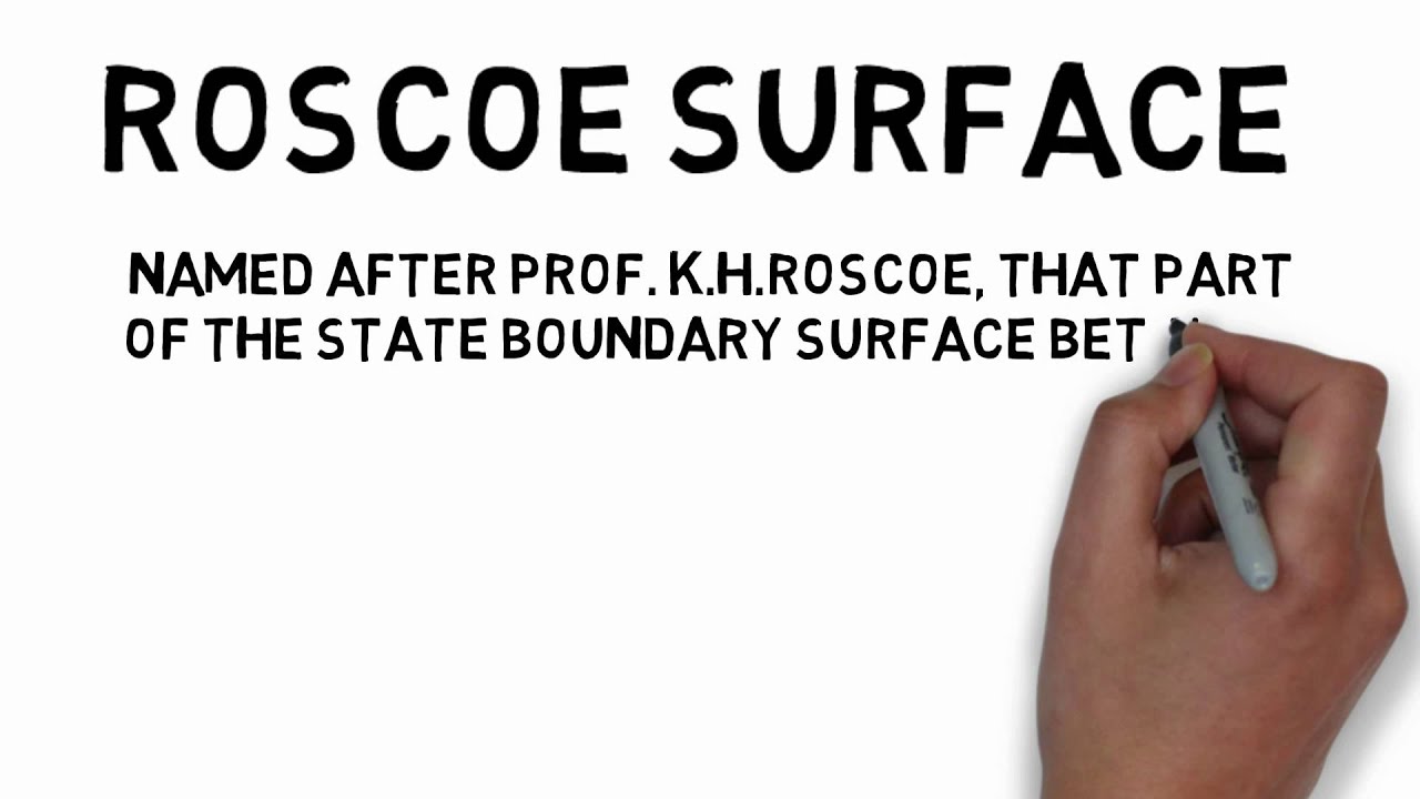 Roscoe Surface - YouTube