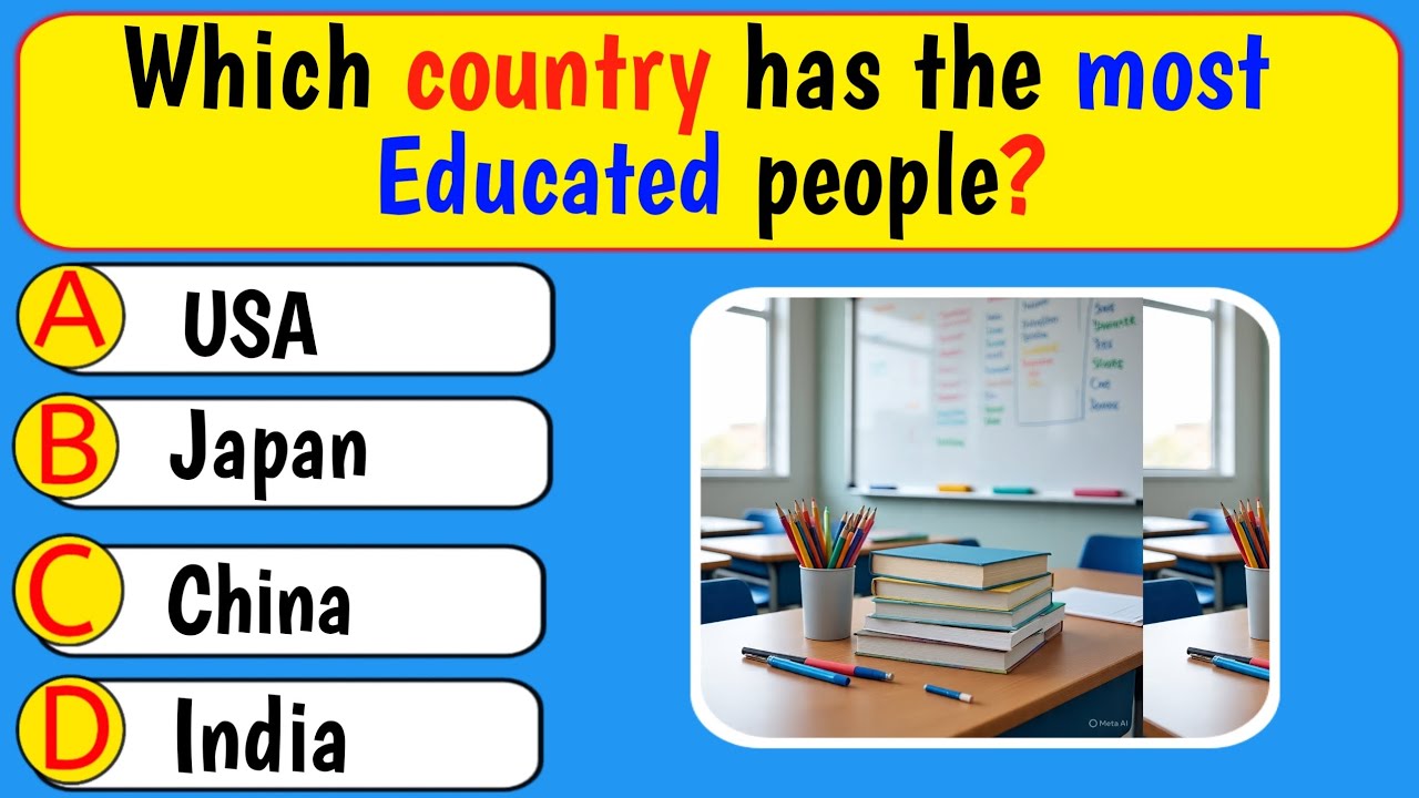 🎯 20 General Knowledge Questions Quiz | Can You Score 20/20? 🧠 | World ...