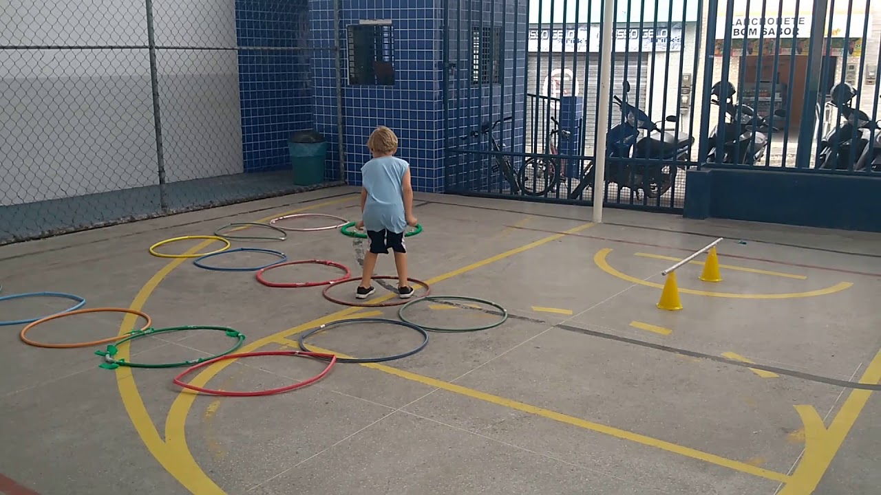 Circuito da lateralidade. - YouTube