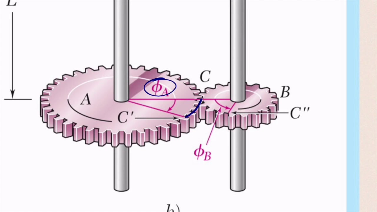 ÁNGULO DE ROTACIÓN RELATIVO EN EL RANGO ELÁSTICO, CONCEPTOS ...