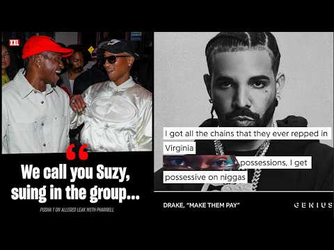 PUSHA T & PHARRELL GOT SMOKE FOR DRAKE? \