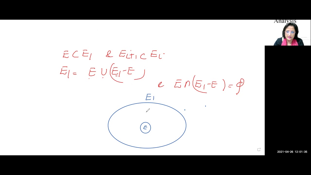 MEASURE THEORY: Limiting form of Sequence of Measurable sets - YouTube