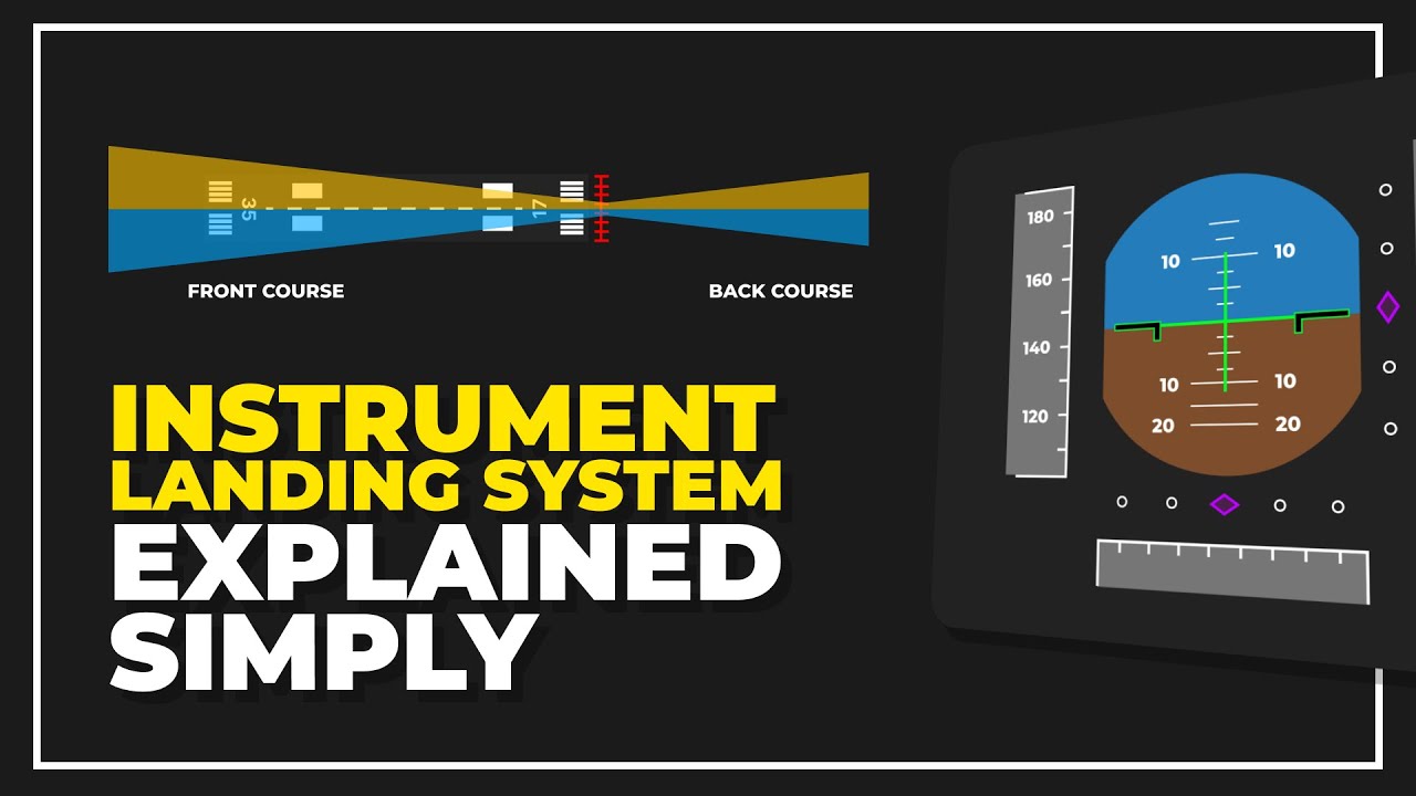 How the ILS System Works – Instrument Landing System Explained Simply ...