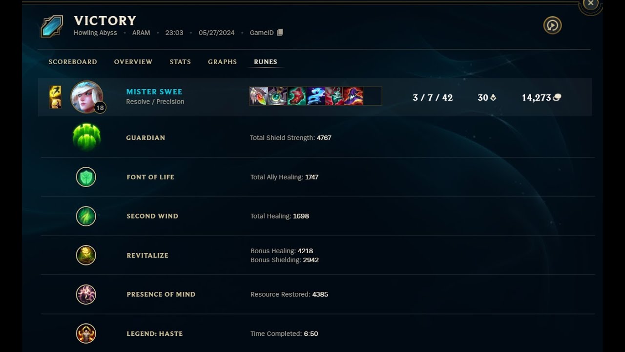 Dominating ARAM with Janna: 3/7/42 KDA | Epic League of Legends Match ...