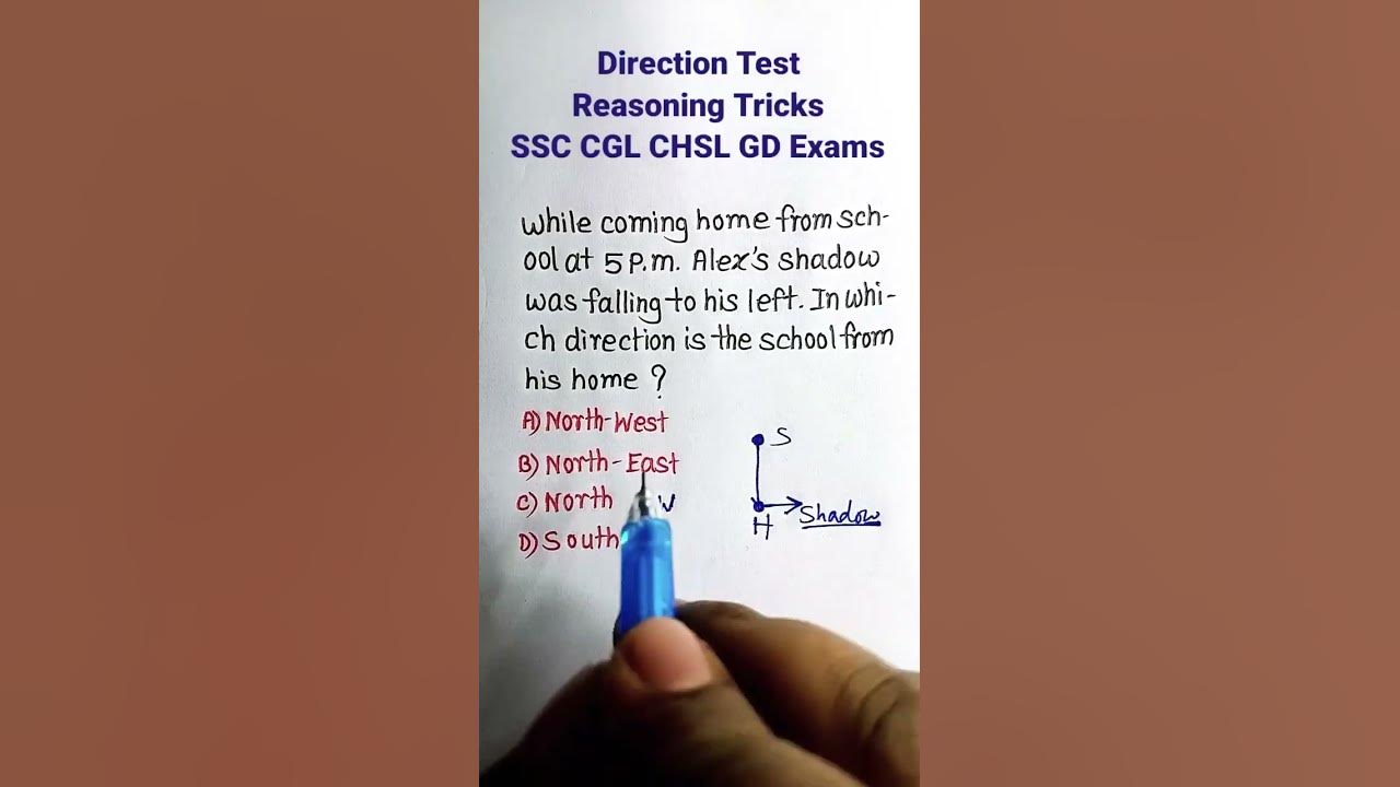 Direction Reasoning| Direction Test | Reasoning on Direction| Direction ...