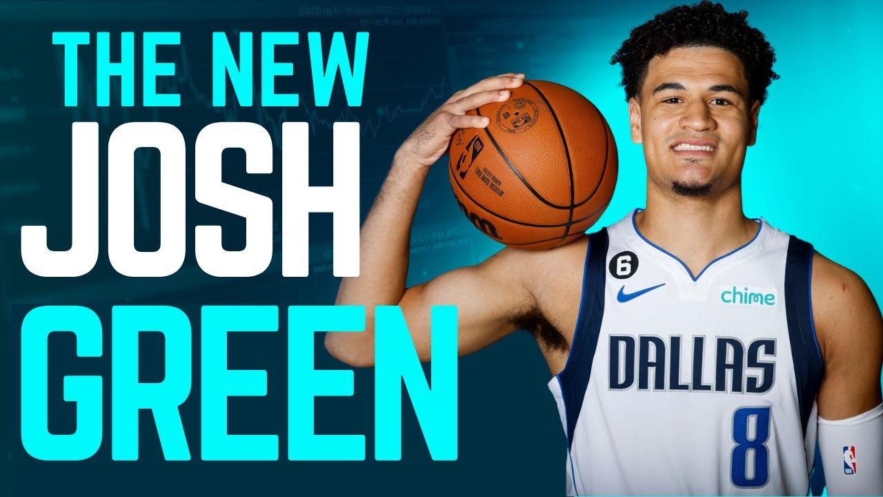 Is Josh Green HARD WORK Paying Off? ( Breakout Year) | Sports 360 - YouTube