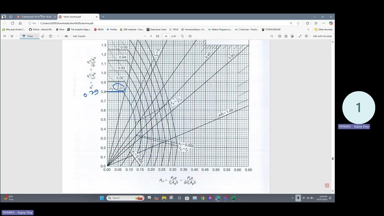 RCC_lab_5_2 - YouTube