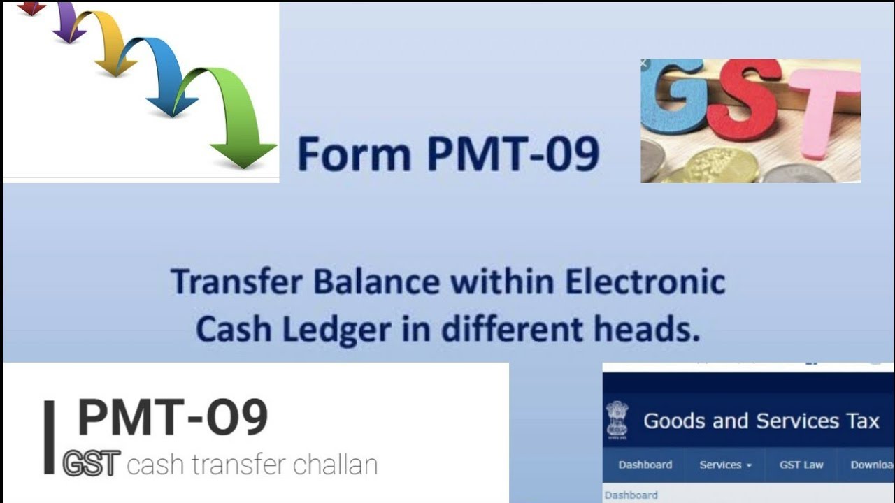 STEPS TO FILE GST PMT-09|GST PMT-09 LIVE FILING FOR TRANSFERRING TAX IN ...