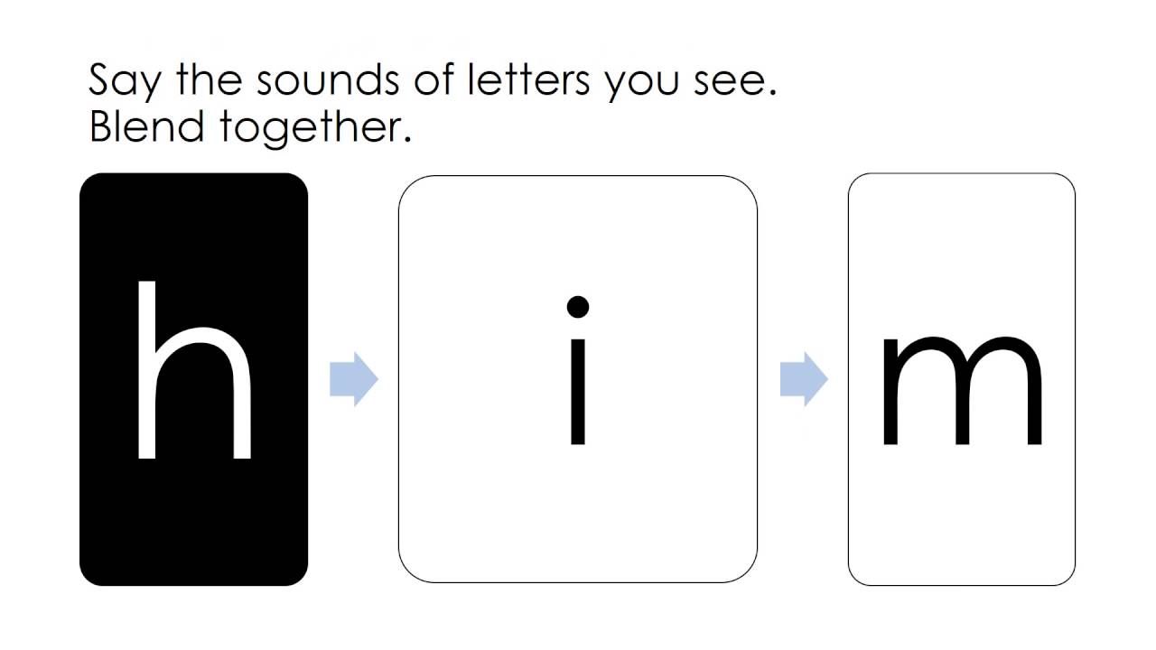 Kindergarten Phonics Lesson: Blending CVC -im Word Family WITH AUDIO ...