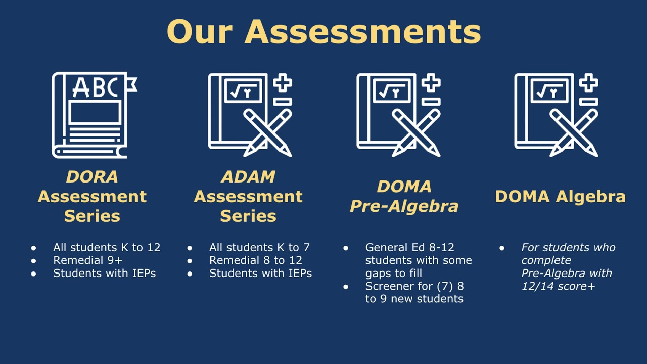 How to choose which Let's Go Learn diagnostic assessment to use for ...