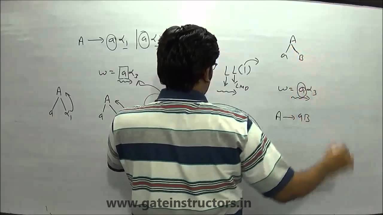 Compiler Design Elimination Of Left Recursion And Left Factoring The Grammars 55 Youtube