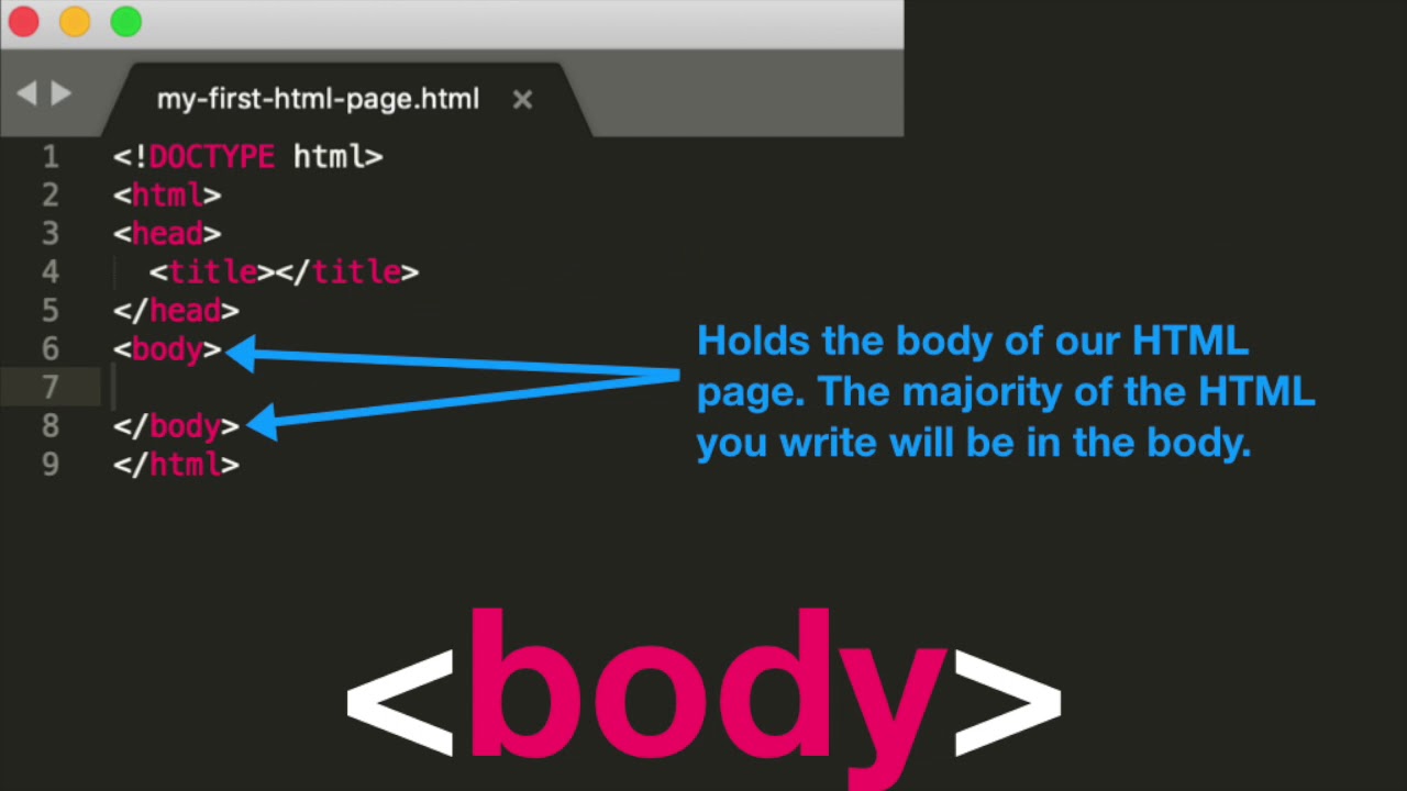 Codebug Intro To Html Youtube