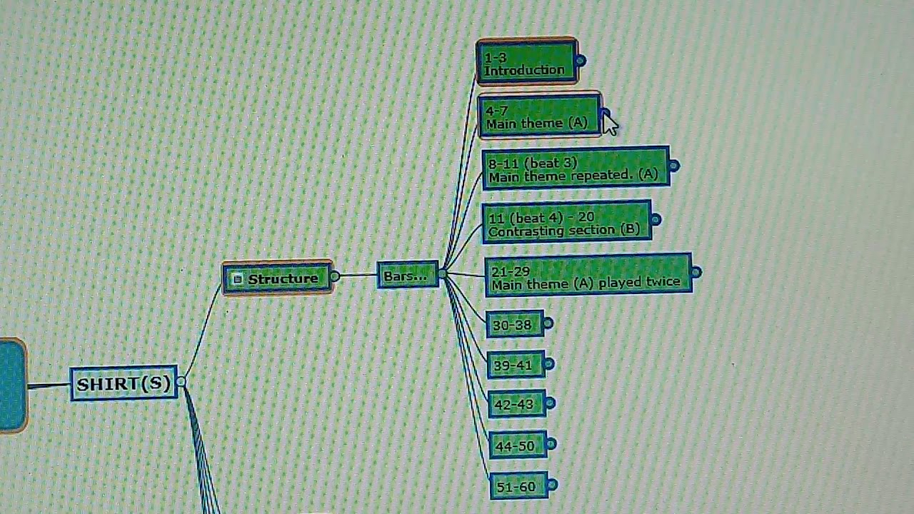 07 Star Wars GCSE Music Revision Edexcel 2019 - YouTube