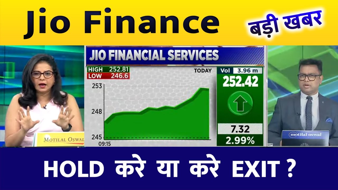 Jio Finance share latest news | Jio finance share price | Jio financial ...
