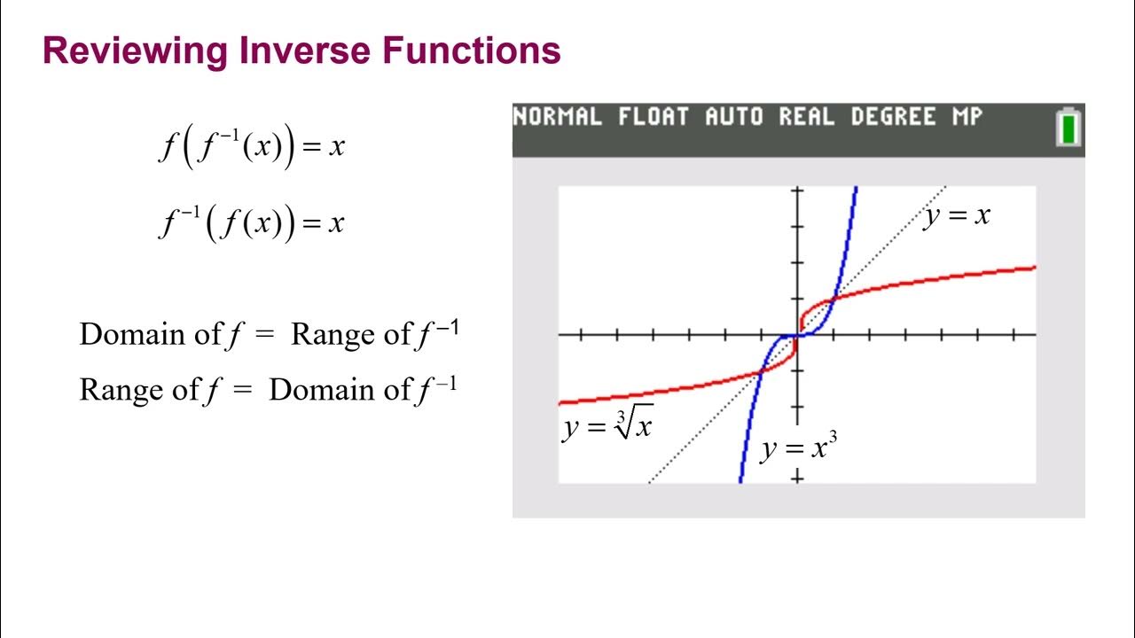 Defining the Inverse Sine Function - YouTube