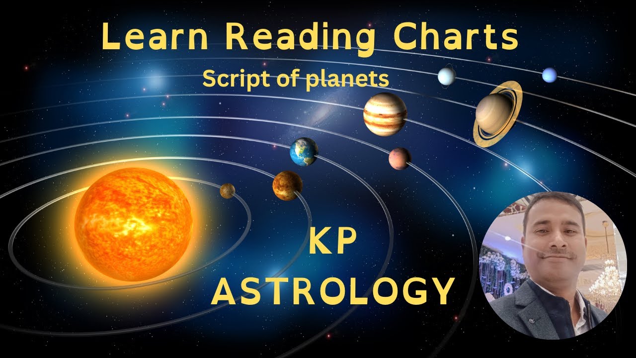 Learn Chart Reading using Script of Planets - YouTube