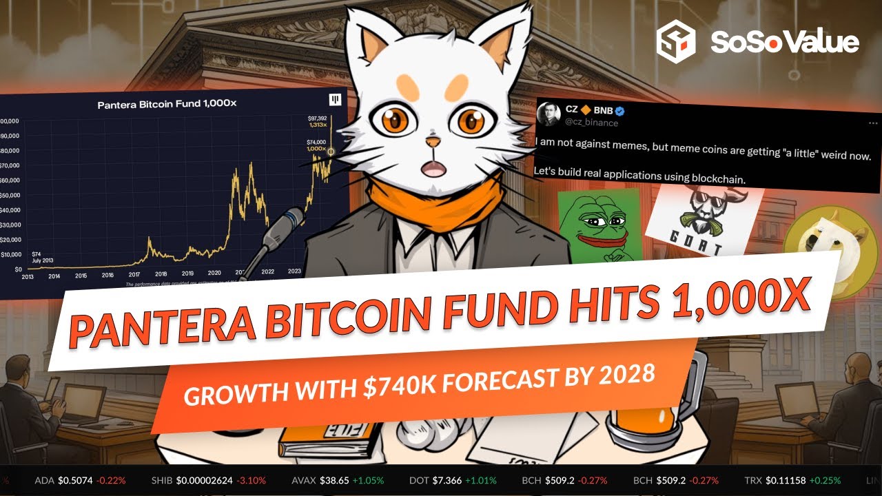 Pantera Bitcoin Fund Hits 1,000x Growth with $740K Forecast by 2028 ...