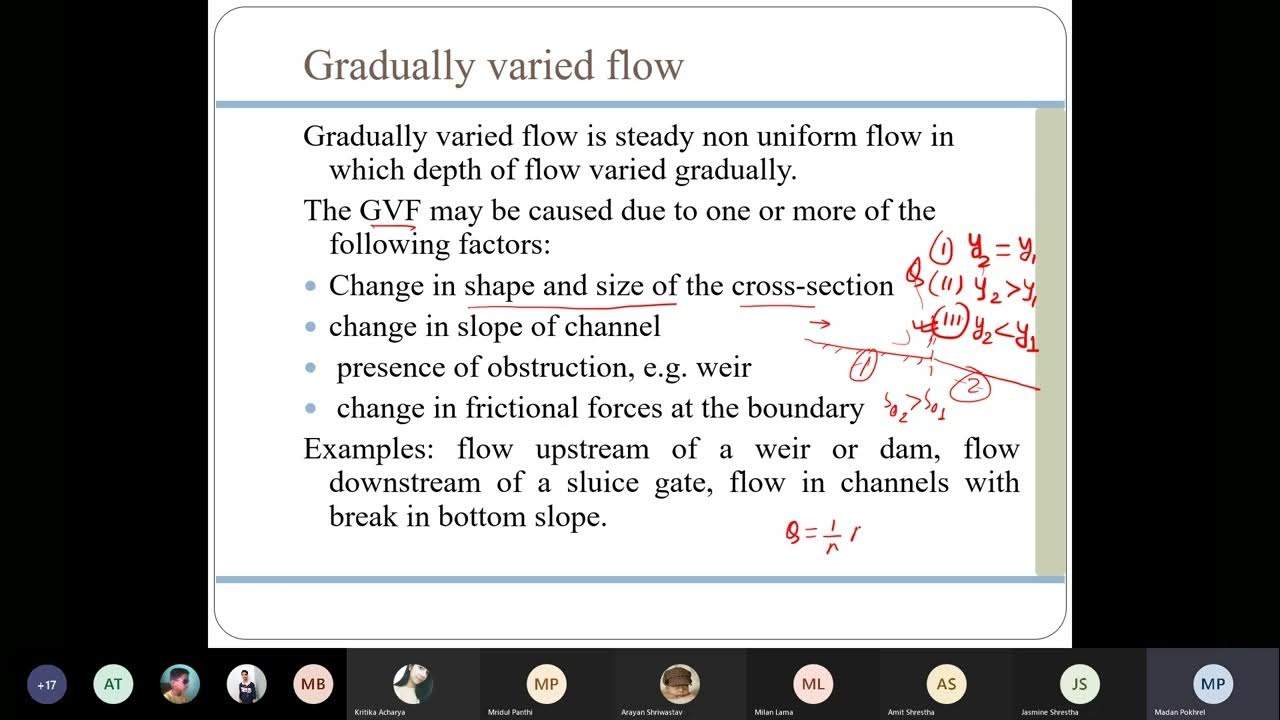 lecture -1 chap -8 gradually varied flow .. - YouTube