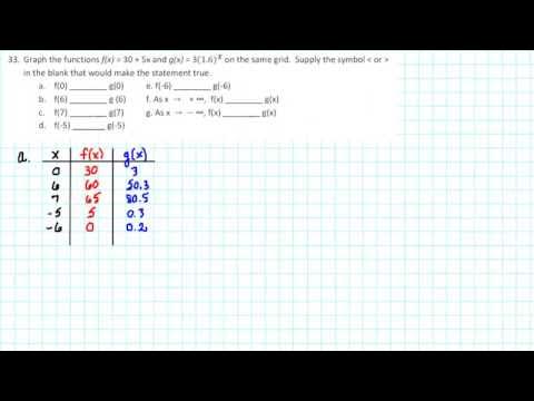 1105 RP2 033 - Comparing the Graphs of Linear and Exponential Functions - YouTube