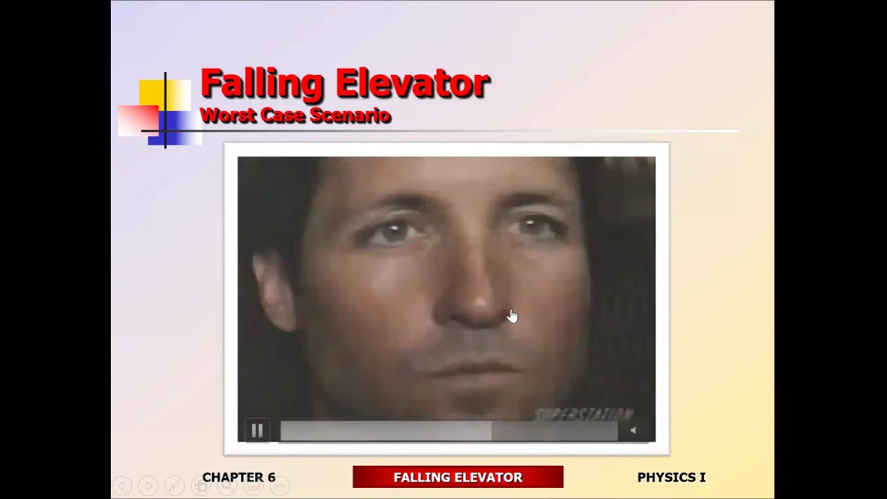 Chapter 05: Applications of Newton's Laws - Topic 2: Falling Elevator ...
