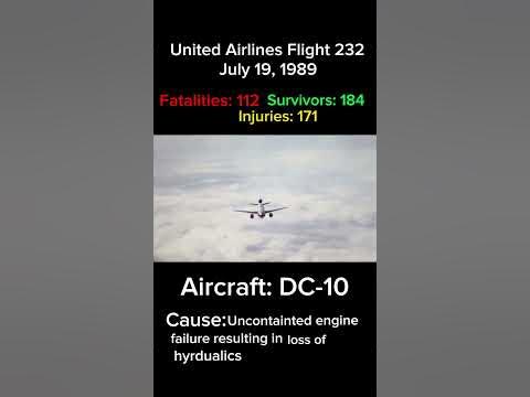 United Airlines Flight 232 #unitedairlines #flight #232 #dc10 #aviation ...