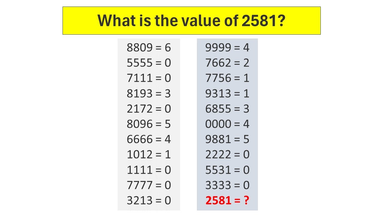 What is the value of 2581? | Find The Missing Number Hard Math Puzzle ...