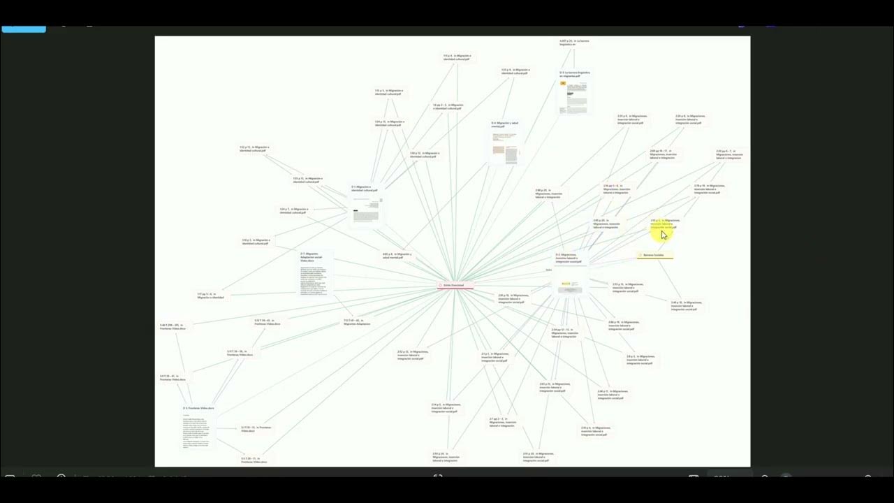 Redes de Código en Atlas.ti: Cómo Crear y Analizar tus Datos Cualitativos - YouTube