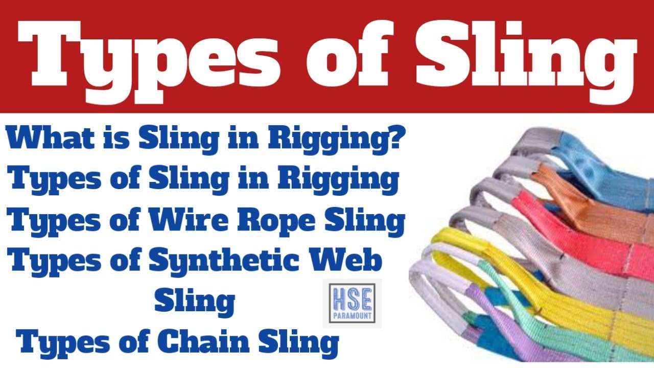 Types of Slings in Hindi | Types of Wire Rope, Synthetic Web and Chain ...