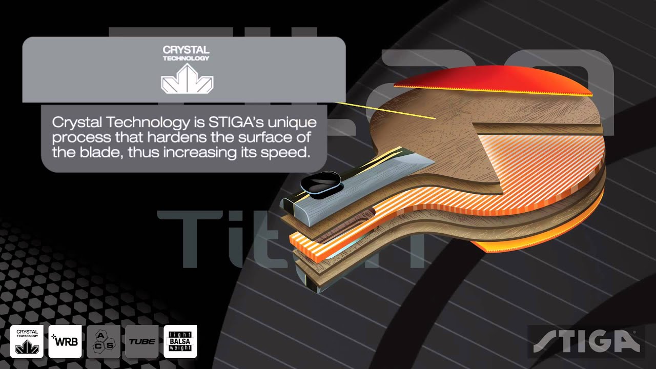 Titan Racket - Stiga Table Tennis - YouTube