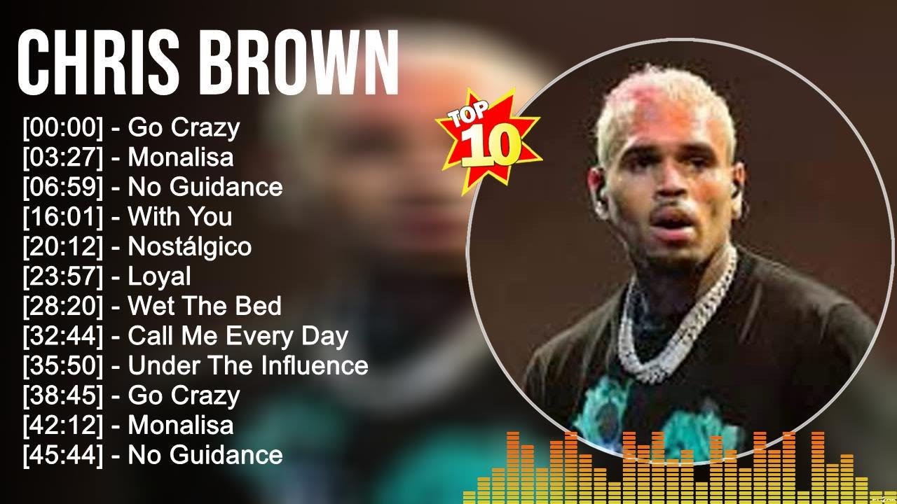 Chris Brown Greatest Hits ~ Top 100 Artists To Listen in 2022 & 2023 ...