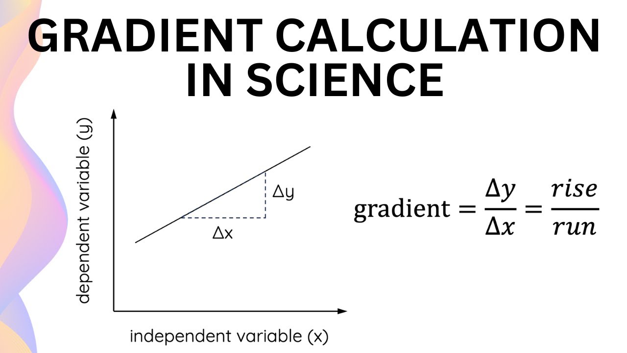 Use of Gradient Calculation in Physics & Chemistry - YouTube