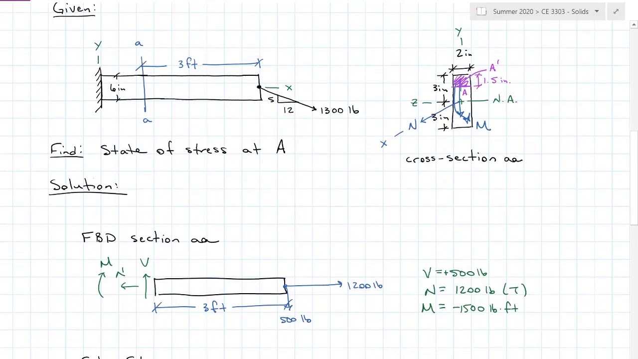 Combined Loads and Stresses - YouTube