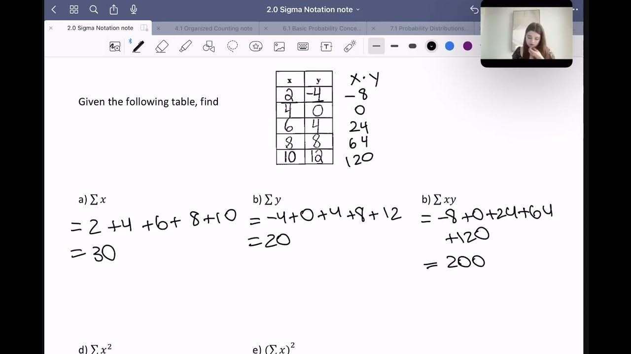 Sigma Notation (Summation Notation) - YouTube