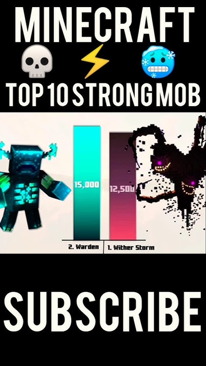 PLZ DON'T CHECK SOUND.......💀 Minecraft Top 10 strong mob in 2025# ...