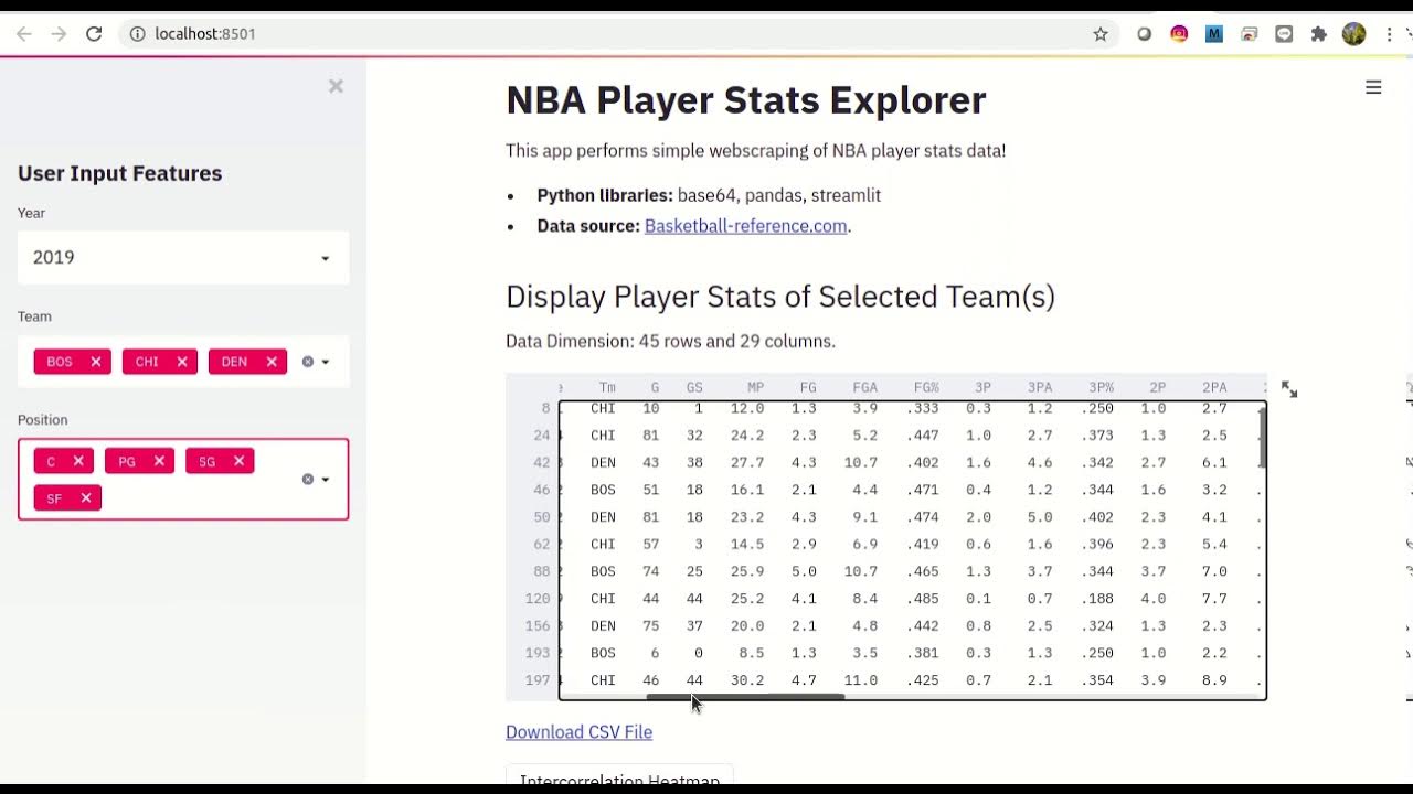 EDA Dashboard using Streamlit - YouTube